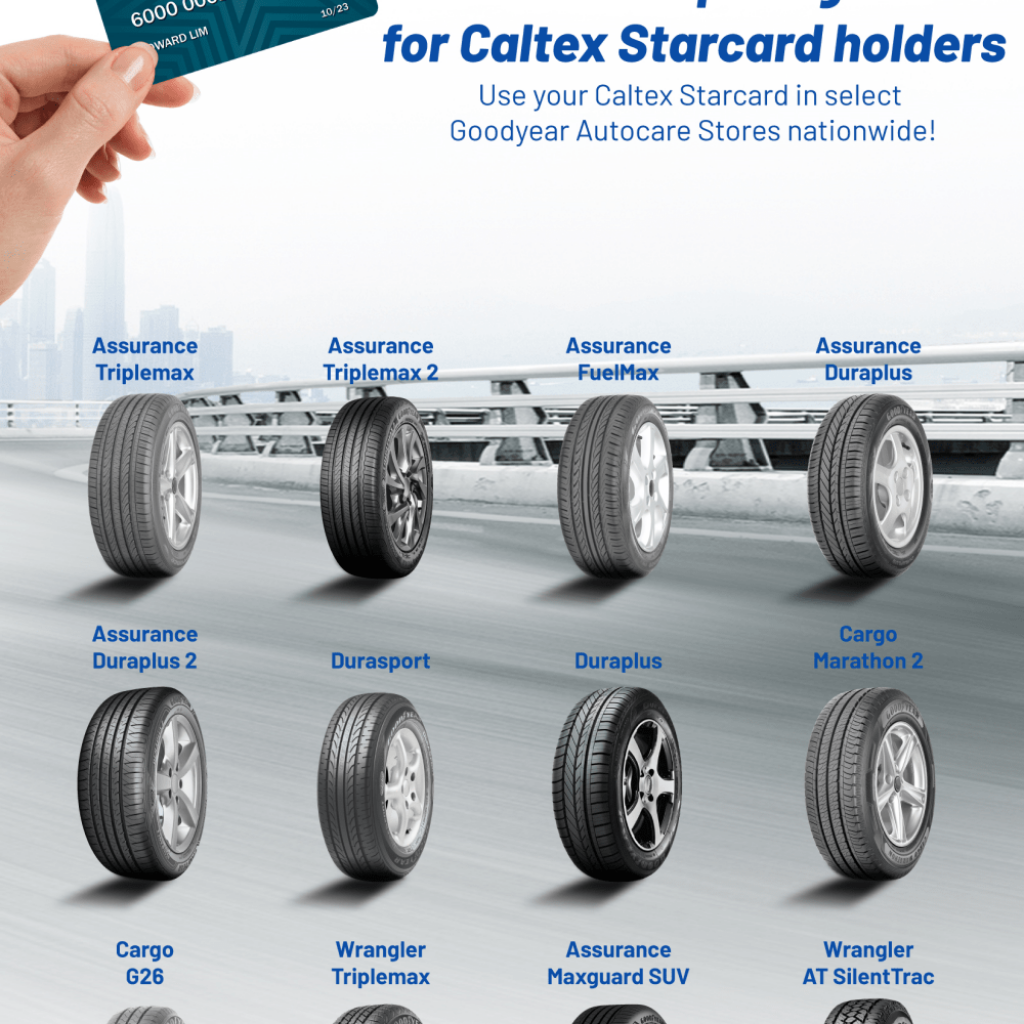 Goodyear_Caltex | GOODYEAR